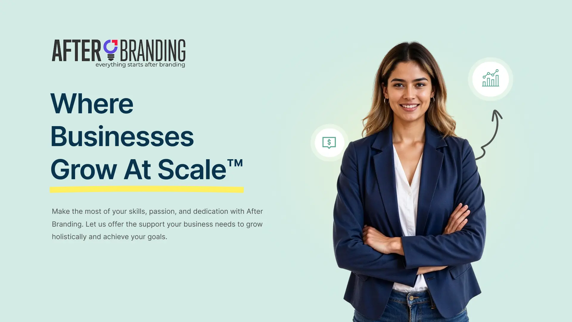 The Growth At Scale™ Method | After Branding